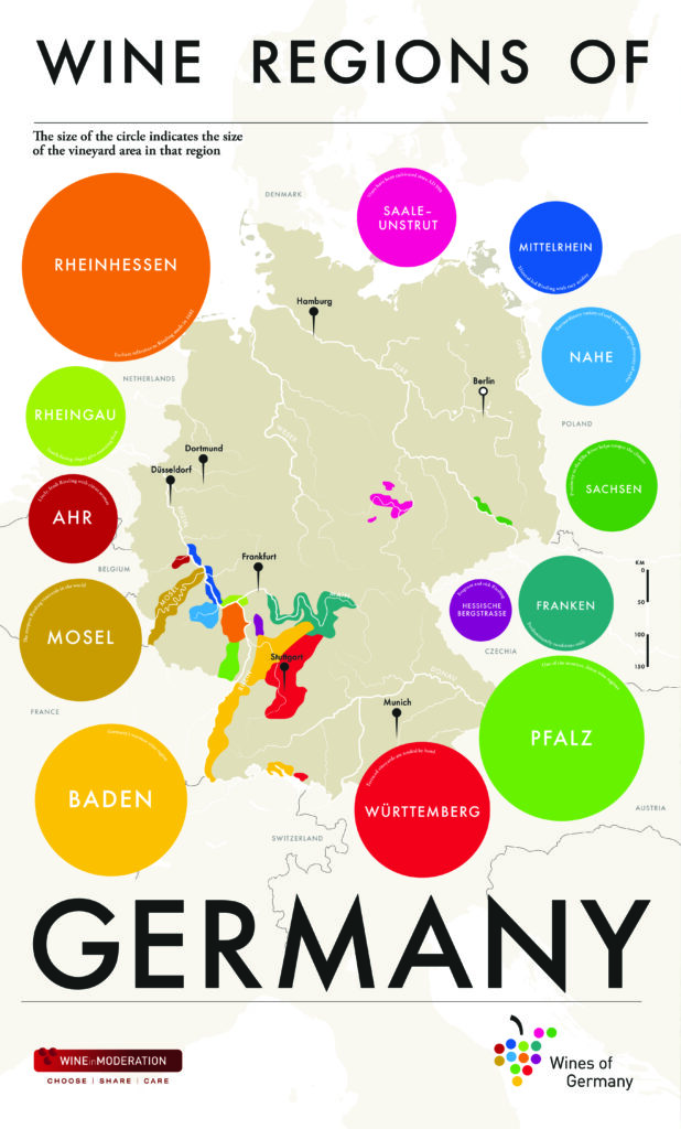 Regions - Wines of Germany